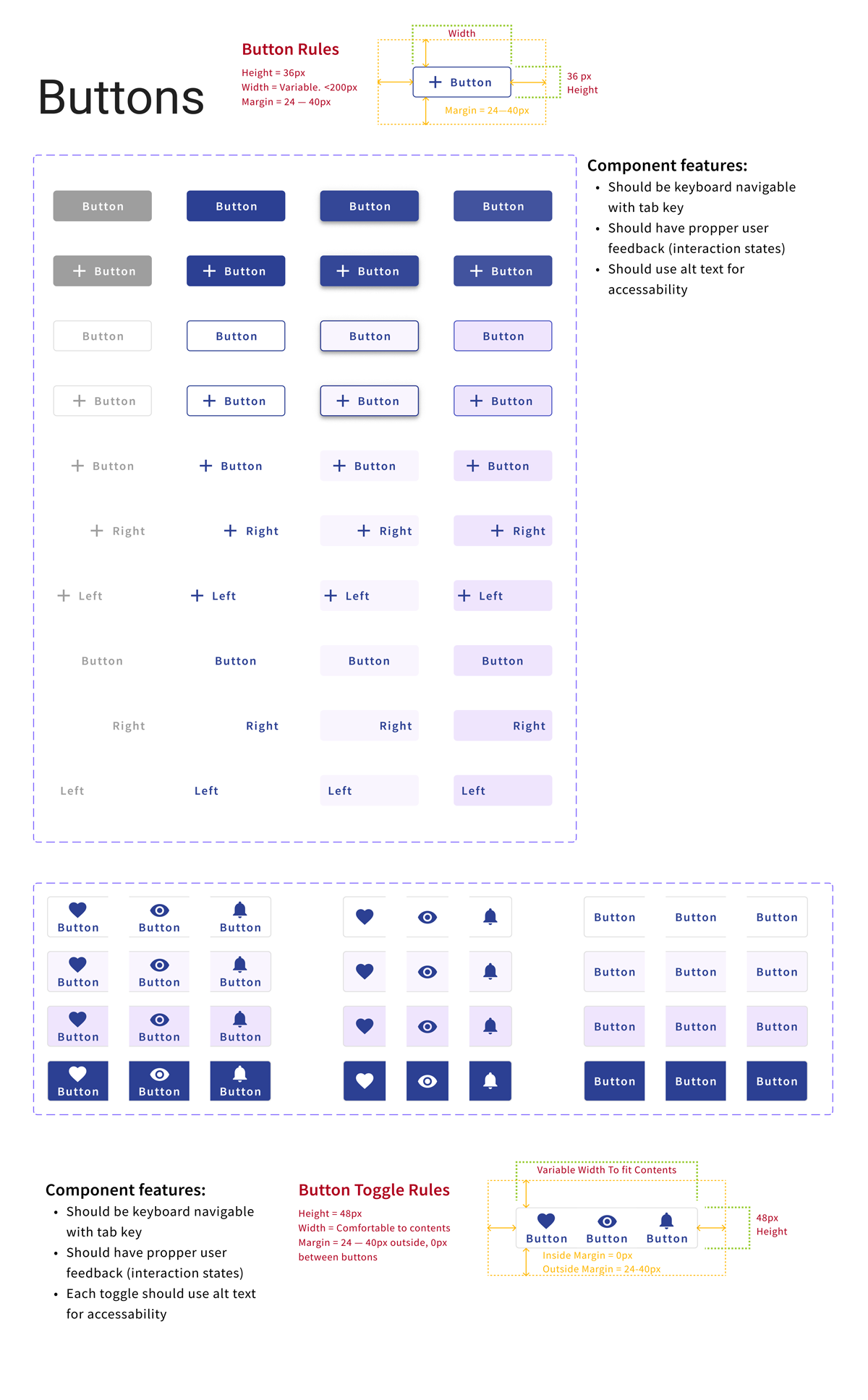 Product Redesign – Ellinger Design